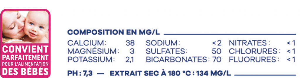 La qualité - Eau Mont Blanc